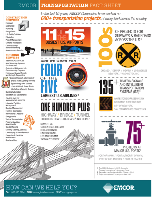 EMCOR Group Download Landing Page